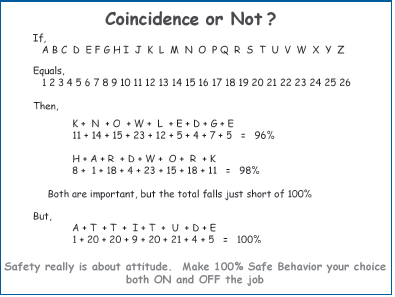 Safety, Alphanumerically Speaking - | CAL-OSHA Reporter