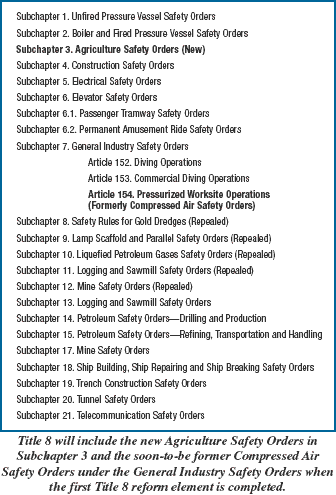 Title 8 Reform to Begin with Move of Compressed Air Safety Orders ...