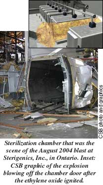 Anatomy of an Explosion - | CAL-OSHA Reporter