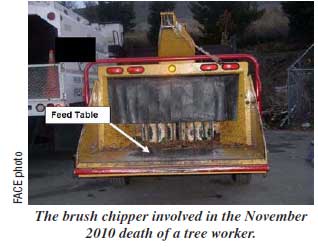 FACE: Wood Chipper, Scissor Lift Fatalities Could Have Been Avoided ...