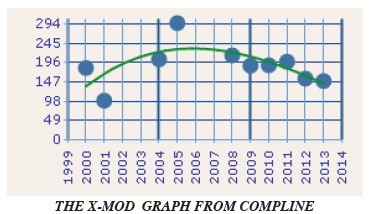LABOR READY - | CAL-OSHA Reporter