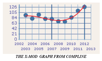 THE COCA COLA COMPANY (2) - | CAL-OSHA Reporter