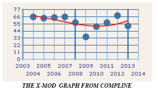 CONTRA COSTA ELECTRIC, INC. - | CAL-OSHA Reporter