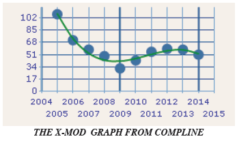 KEY ENERGY SERVICES, LLC - | CAL-OSHA Reporter