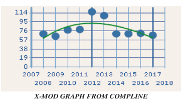 A TEICHERT & SON, INC. DBA TEICHERT ROCK PRODUCTS - | CAL-OSHA Reporter