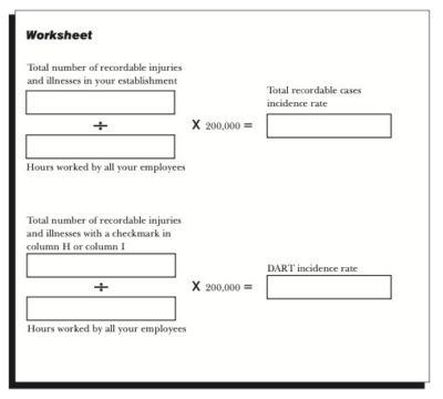 DART-Worksheet - | CAL-OSHA Reporter