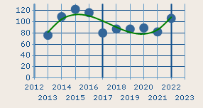 NATURAL PACK, INC. - | CAL-OSHA Reporter