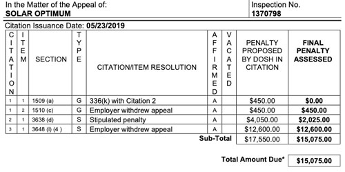solaroptimum - | CAL-OSHA Reporter