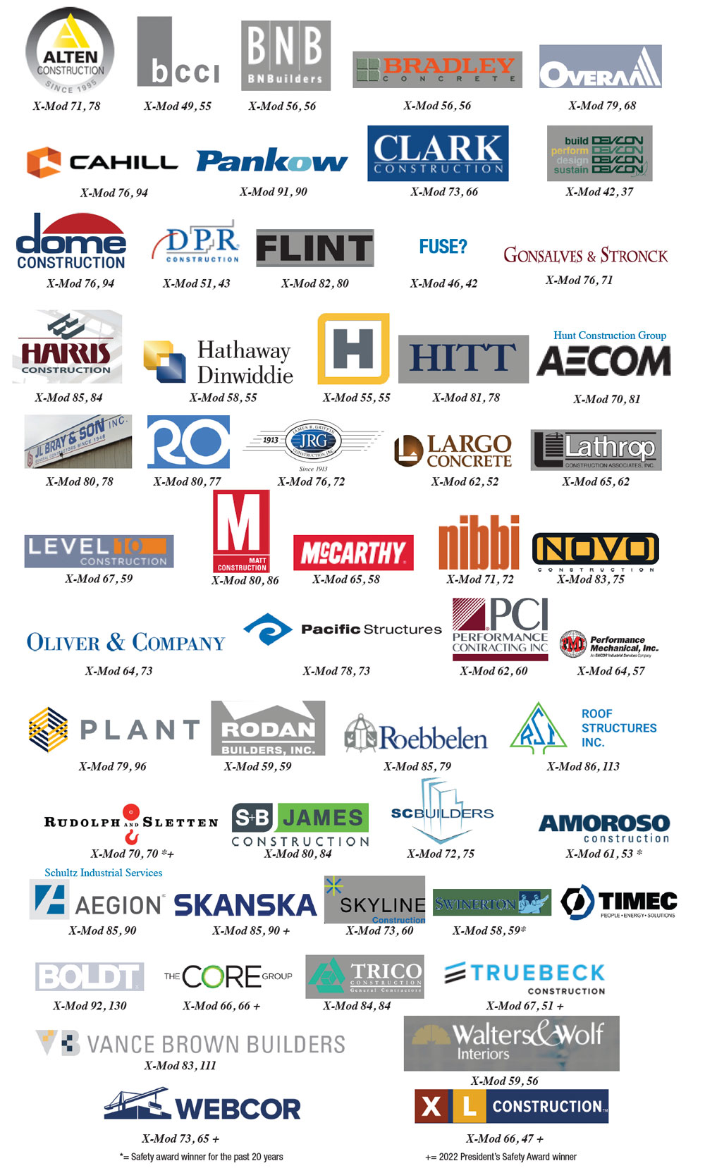 CEA-Award-Winner-logos - | CAL-OSHA Reporter