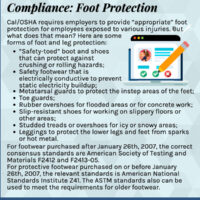 Compliance-Foot-Protection - | CAL-OSHA Reporter