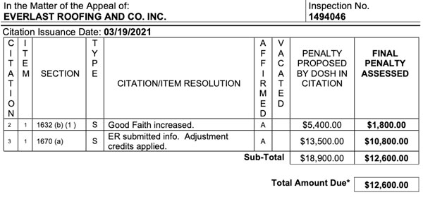 everlast-roofing - | CAL-OSHA Reporter
