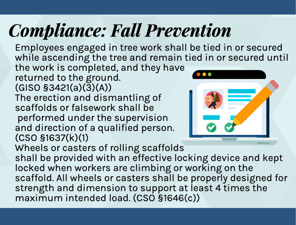 Compliance-fall-prevention - | CAL-OSHA Reporter