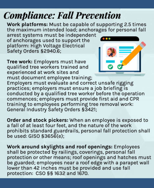 Compliance-Fall-Protection - | CAL-OSHA Reporter
