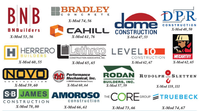 CEA-Logos - | CAL-OSHA Reporter