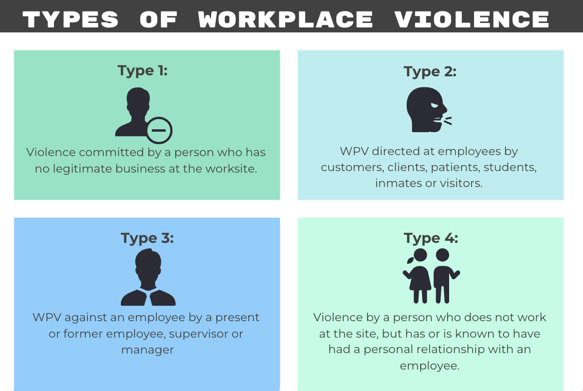 wpv - | CAL-OSHA Reporter