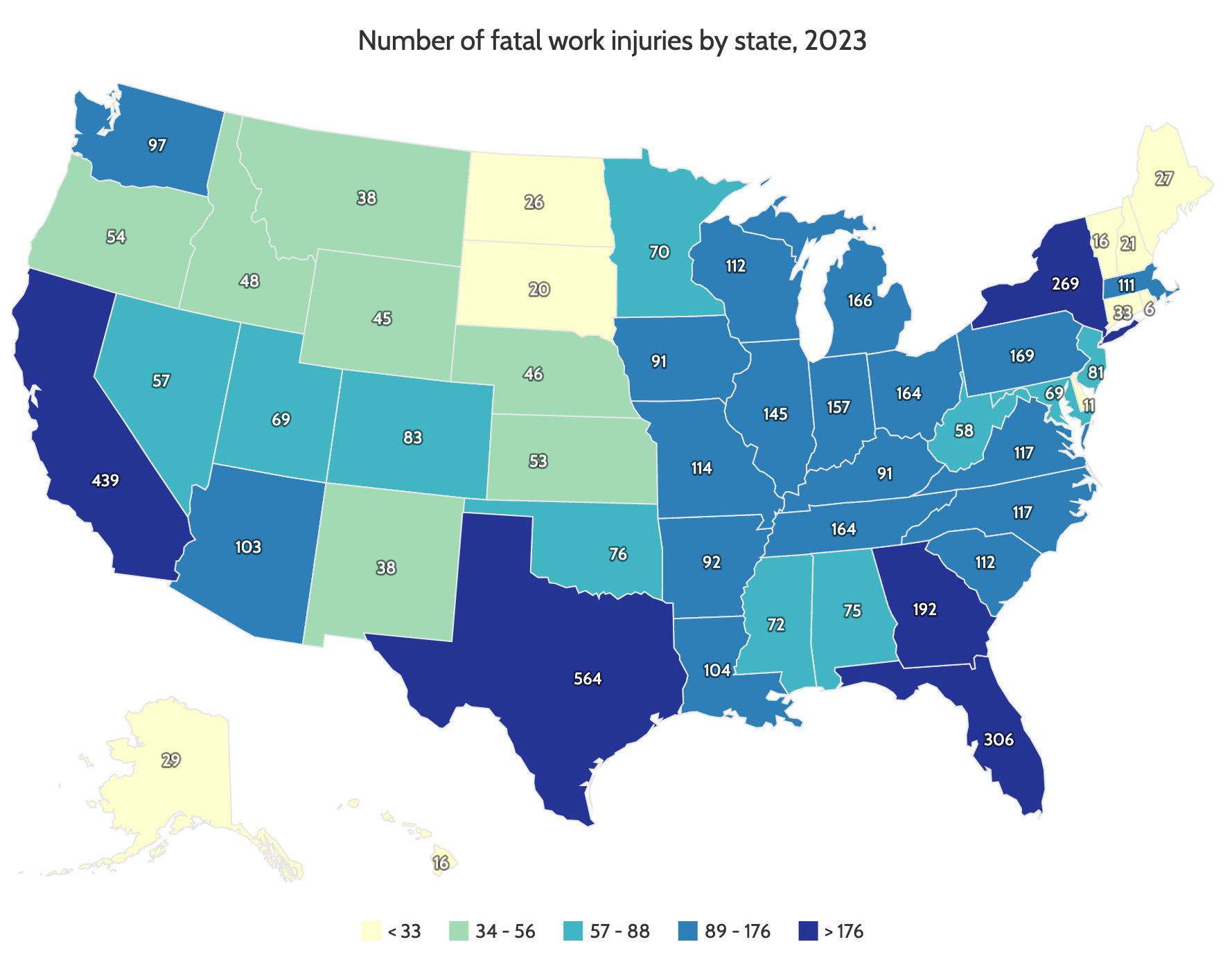 Number-of-fatal-work-injures-2023 - | CAL-OSHA Reporter